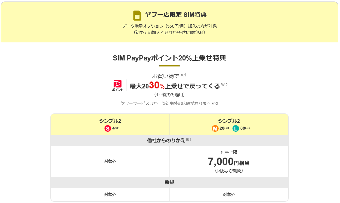 ワイモバイルのキャッシュバックキャンペーン！MNP乗り換え・機種変更時の特典｜格安SIMおすすめサイト【Soldi】